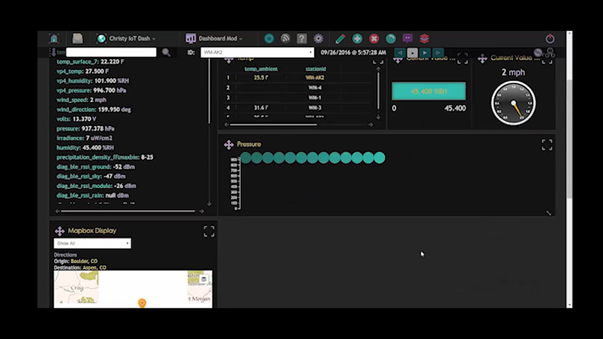 Data Dashboard Setup Tutorial on Vimeo