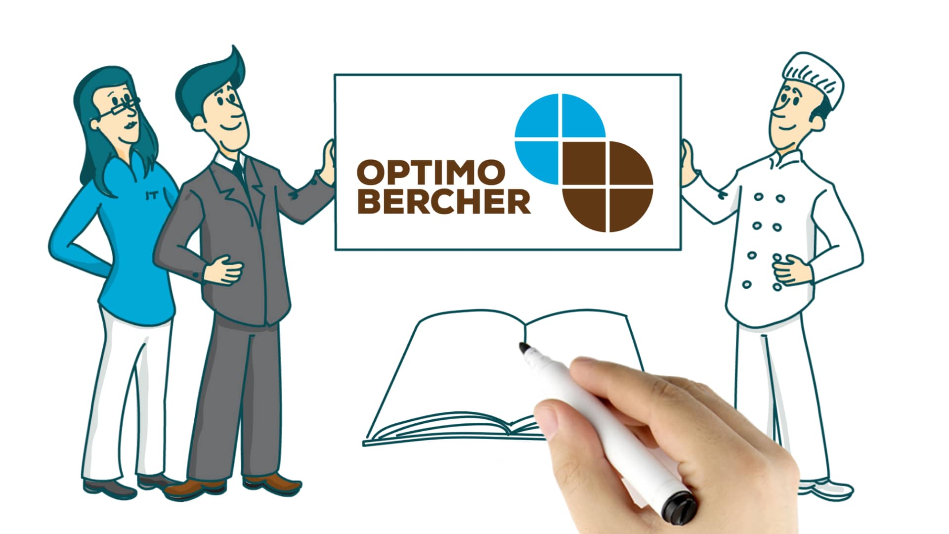 Erklärungsvideo für Optimo Software GmbH on Vimeo