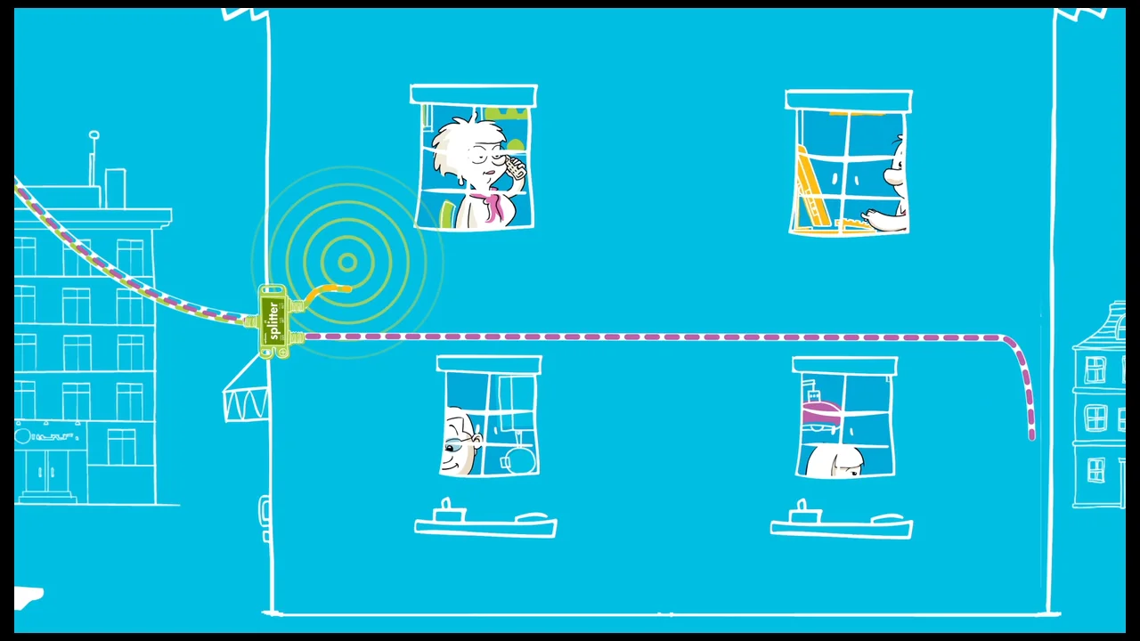 Explainers - optimum on Vimeo