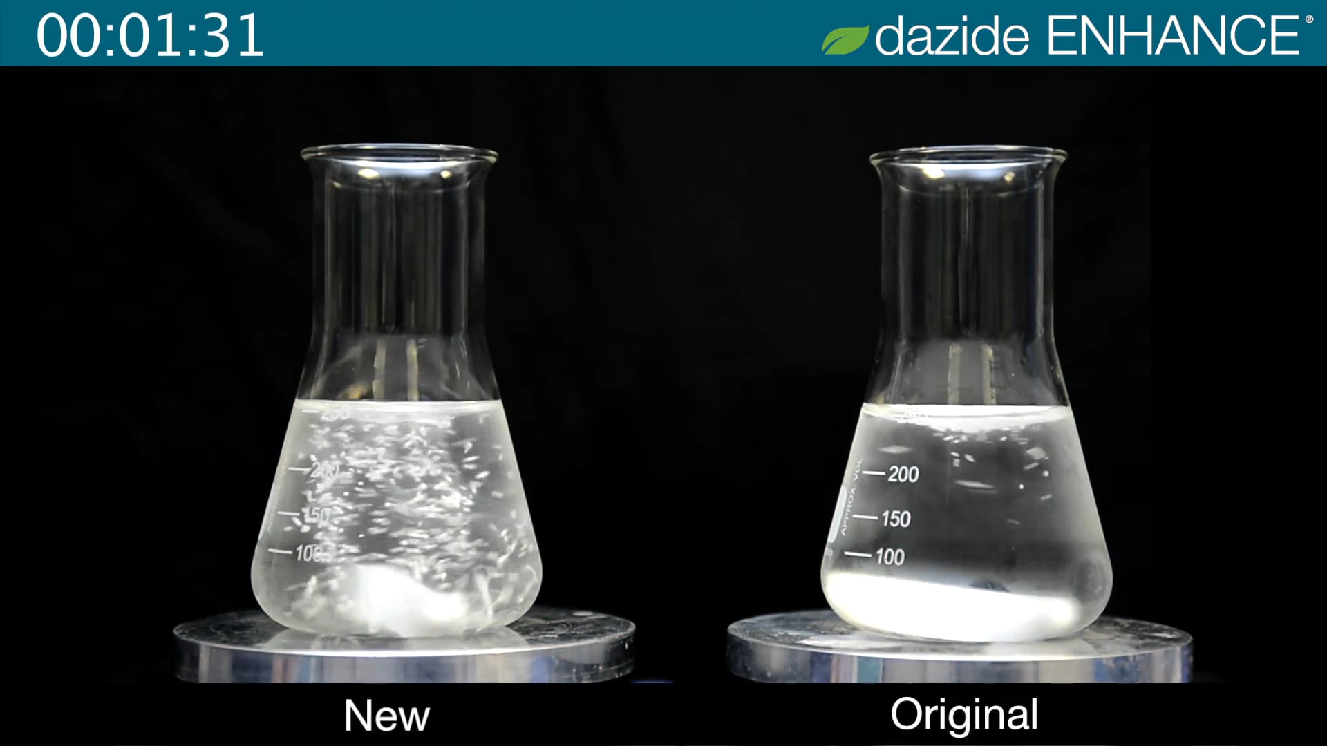 Dazide Enhance on Vimeo