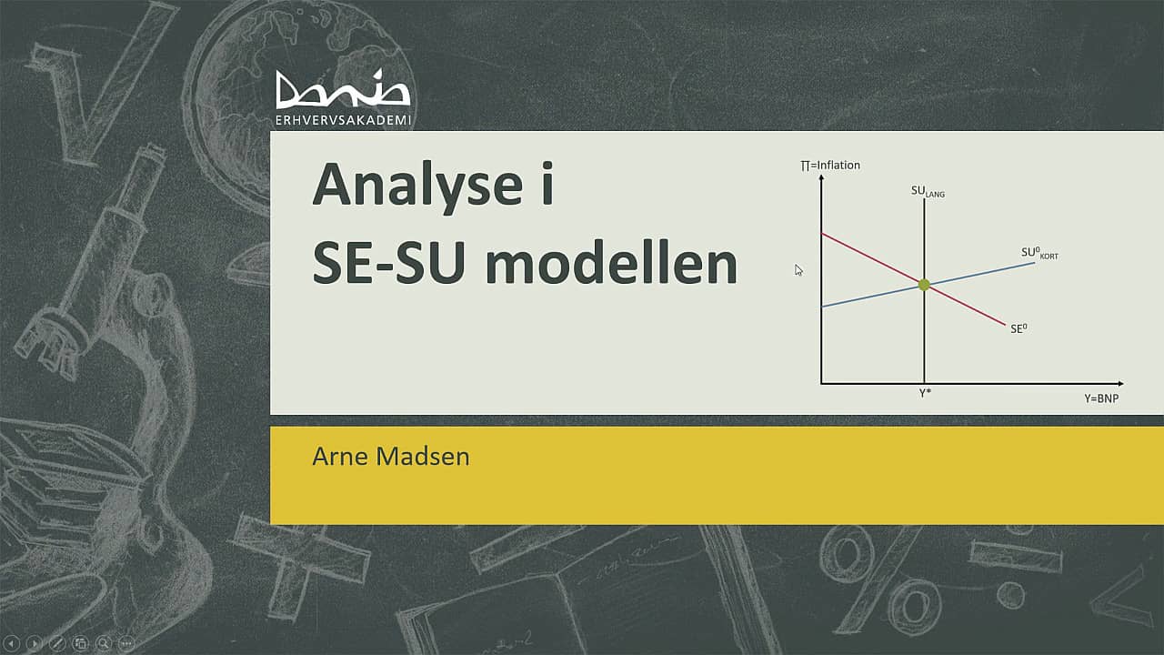 Analyse i SE-SU modellen on Vimeo