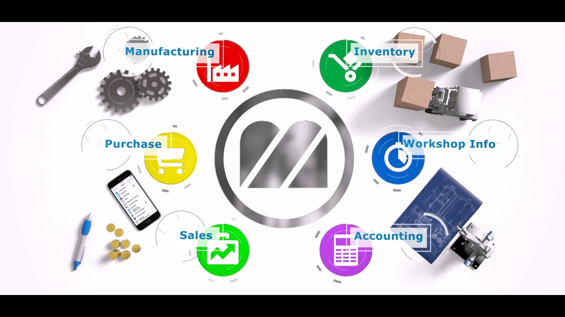Video about MONITOR ERP System (EN) on Vimeo