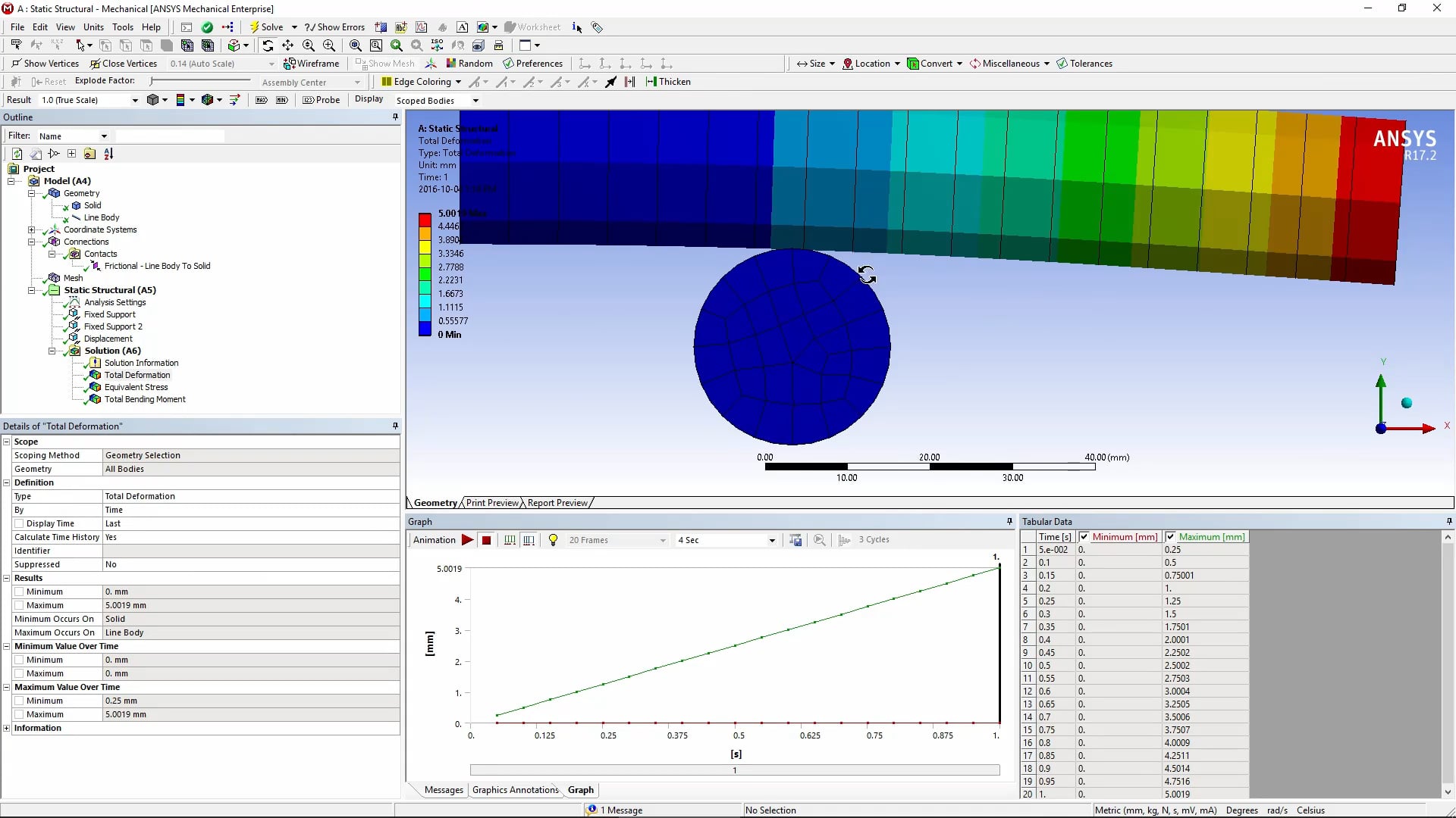 ANSYS Workbench Mechanical: Line To Solid Face Contact on Vimeo