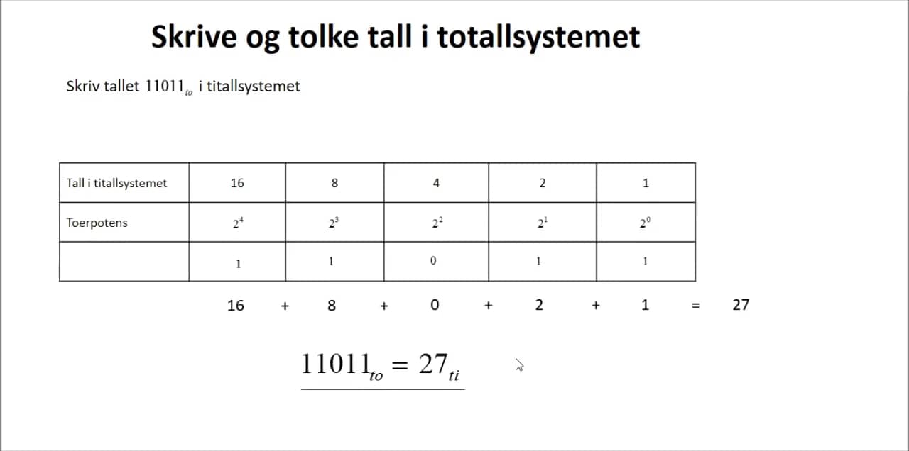 Skrive og tolke tall i totallsystemet 1 on Vimeo