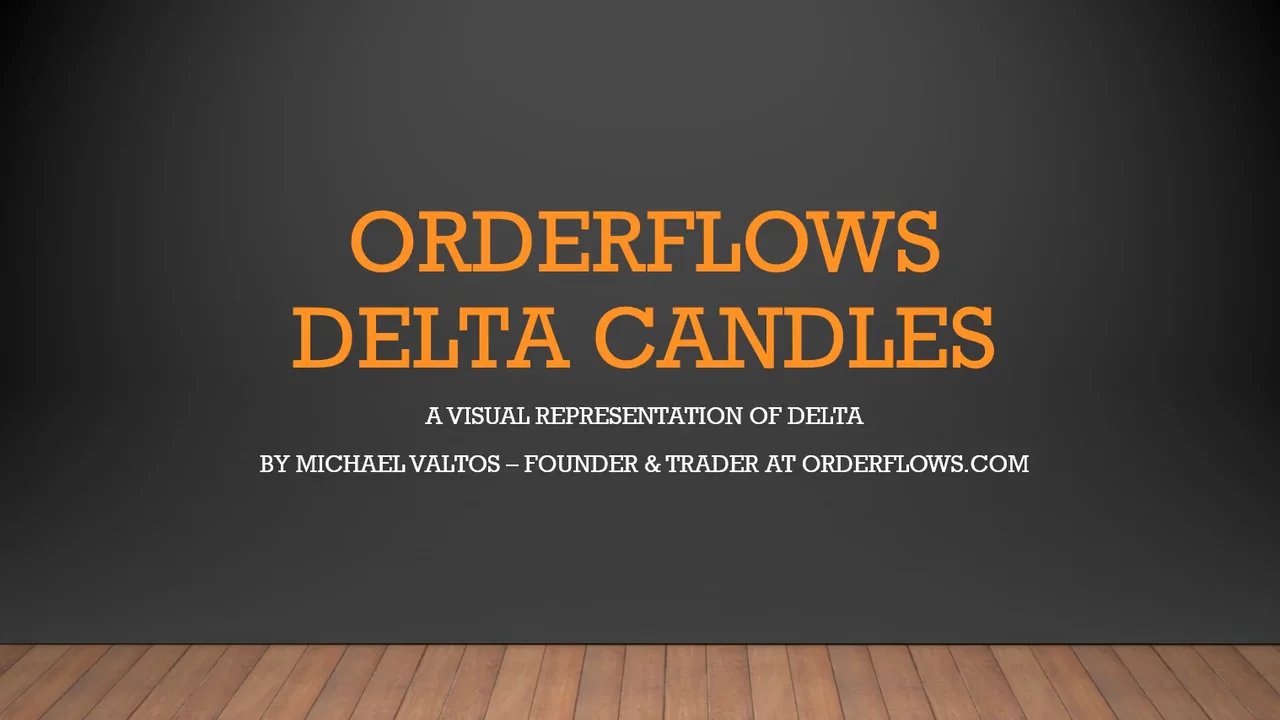 Orderflows Delta Candles Presentation Read Delta With Candlestick ...