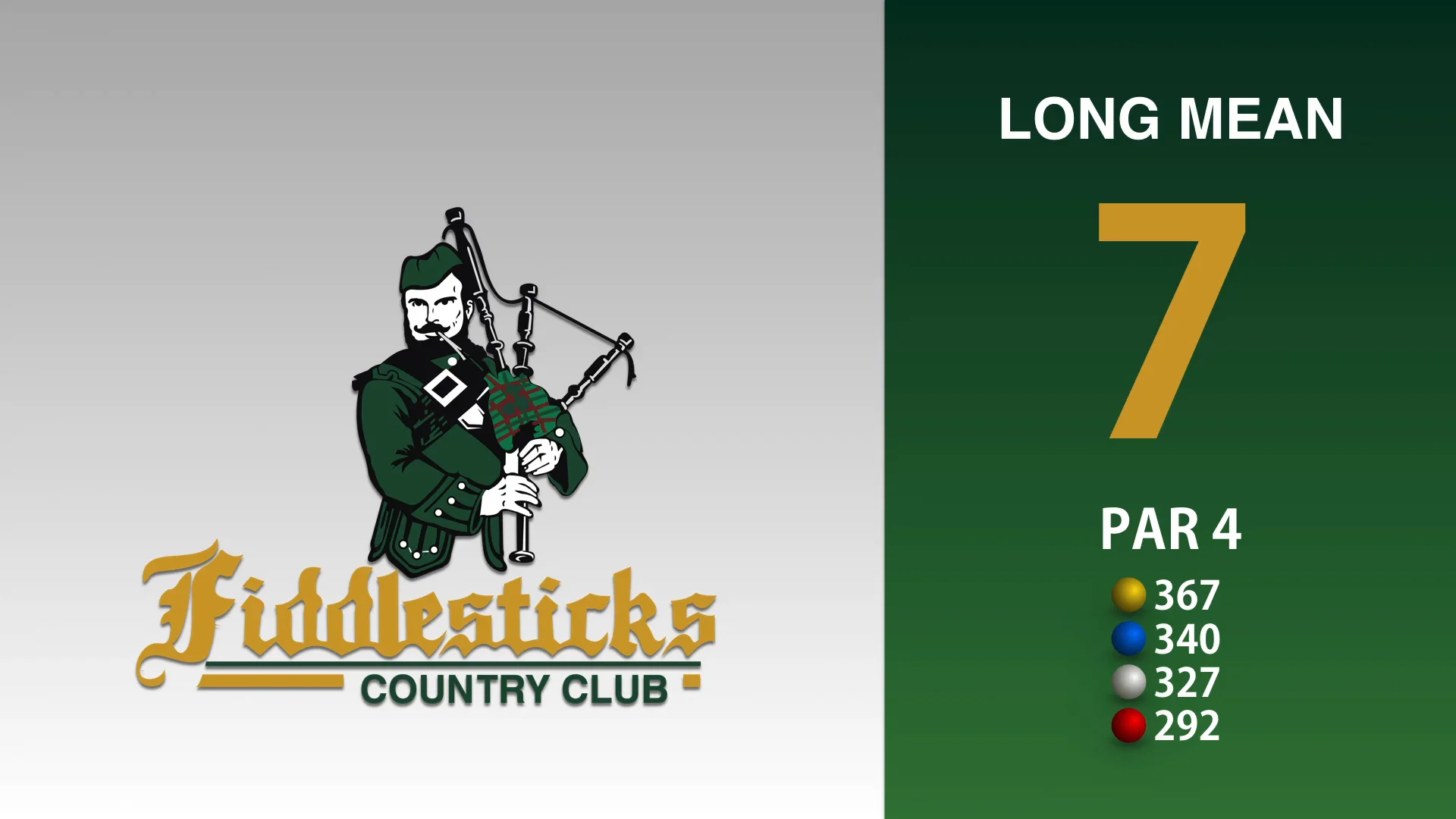 Fiddlesticks Country Club 7 on Vimeo