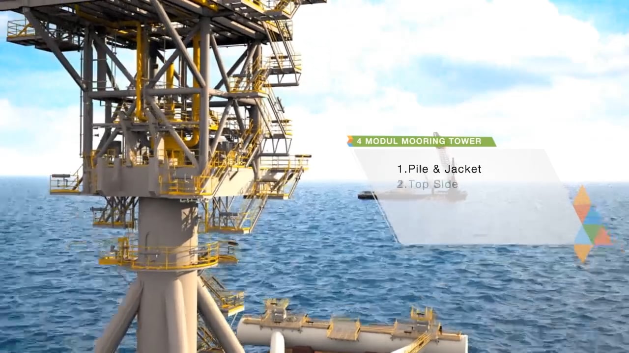 Rekind EPC 3 IND on Vimeo