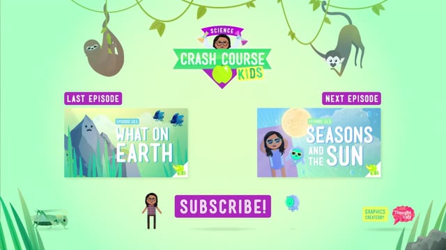 Game Based Learning: Types of Weathering and Erosion S6E5.d - Free ...