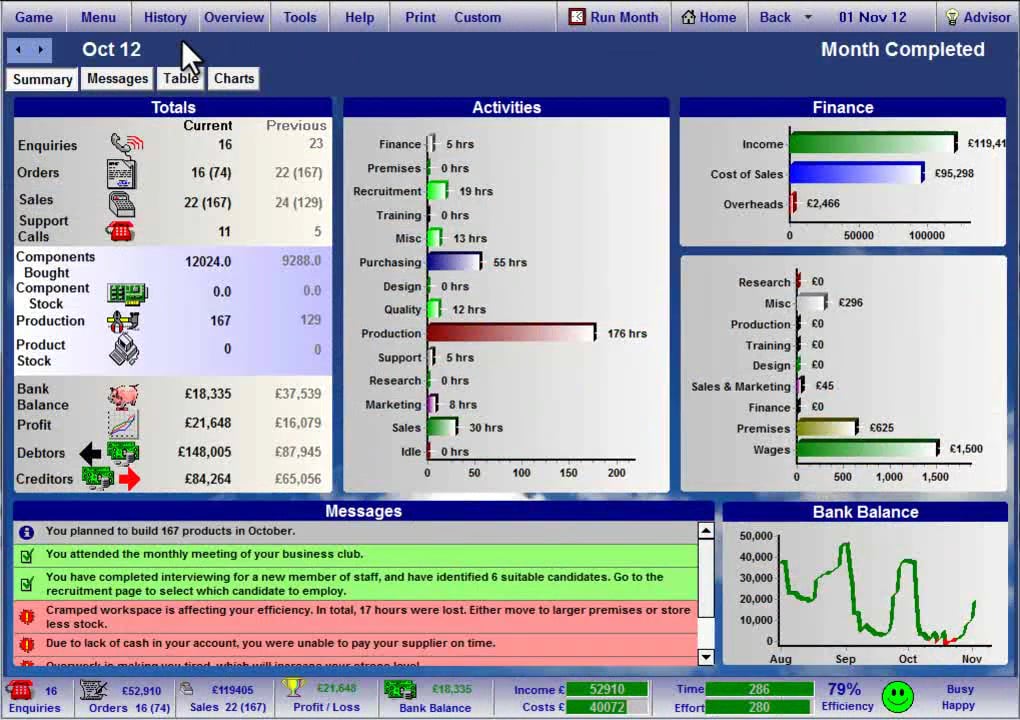 SimVenture Classic - SVCT8. Evaluating Consequences on Vimeo