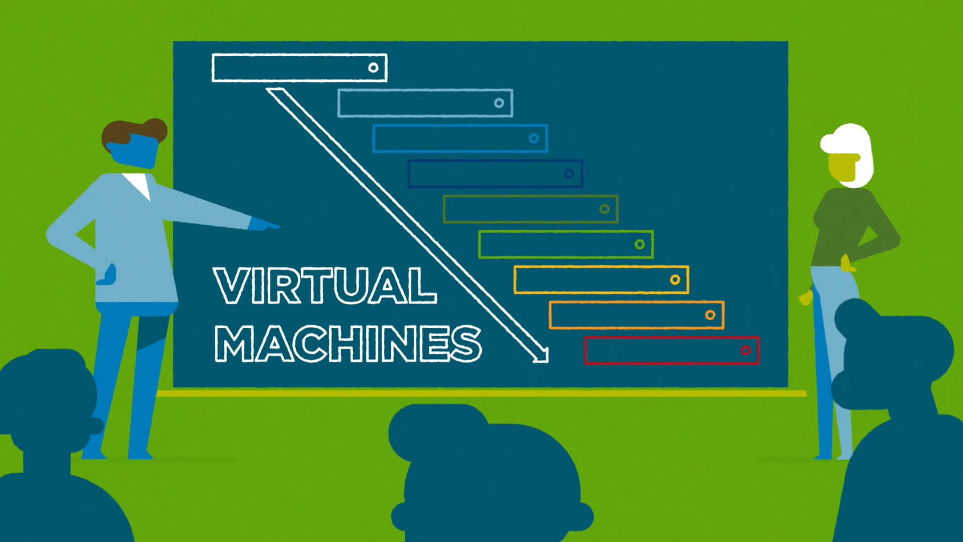 VMware Sustainability on Vimeo