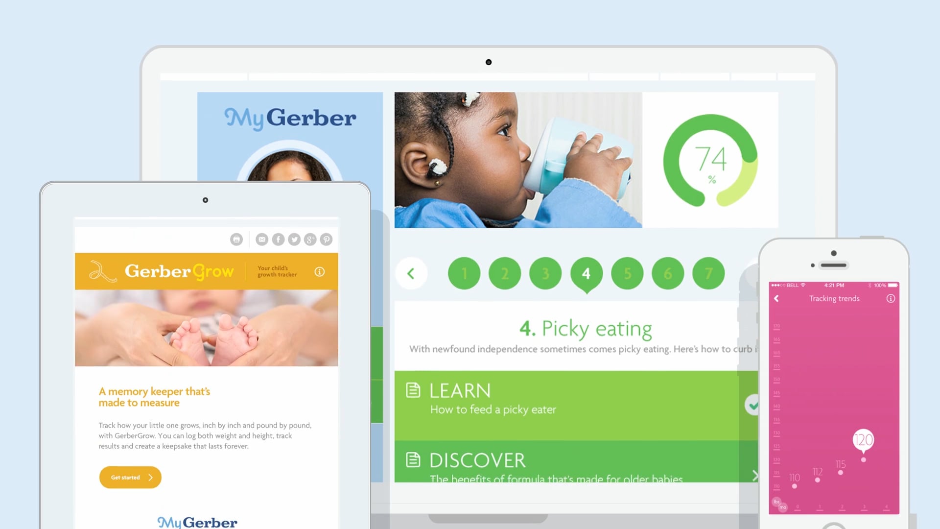 Gerber_video on Vimeo
