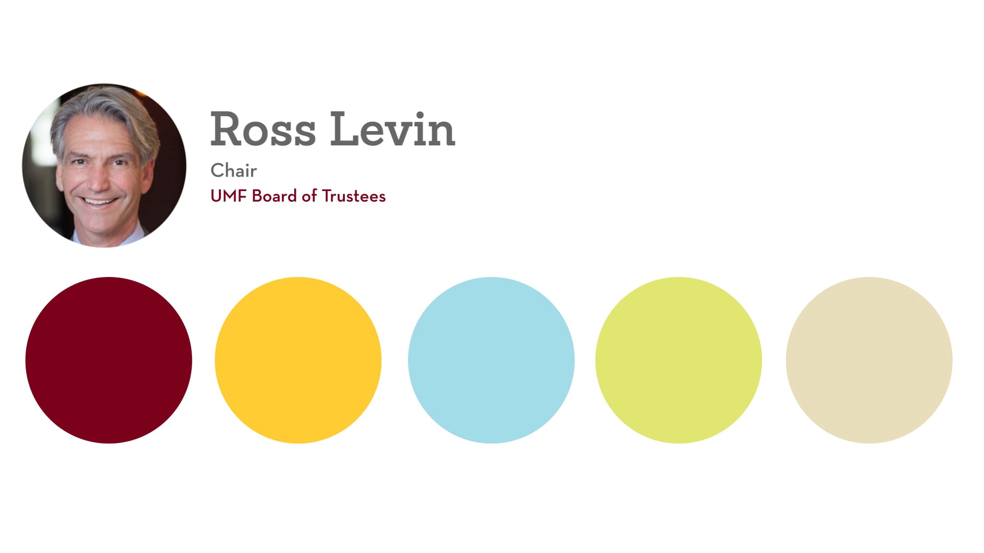 Ross Levin on Vimeo