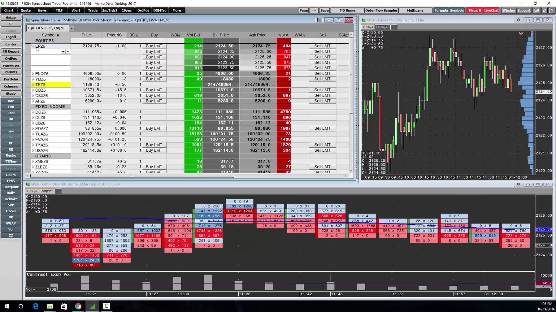 MarketDelta Desktop - Professional Futures Trading Software on Vimeo