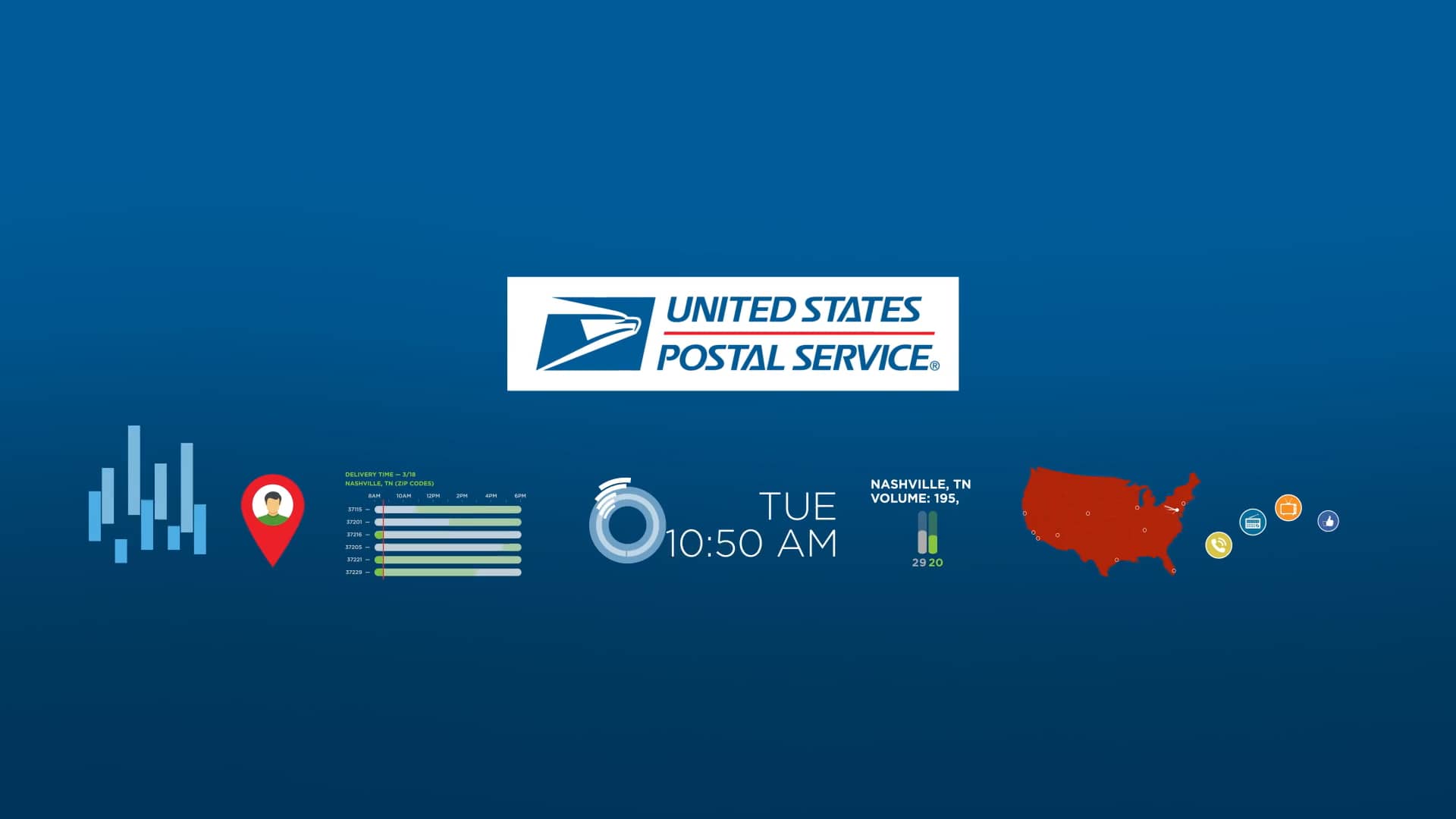 USPS: Robot on Vimeo