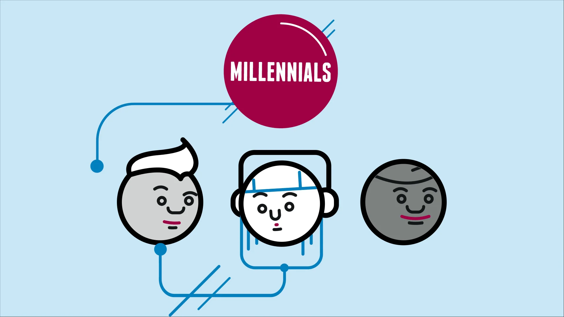 CIPS - Reaching Affluent Millennials Explainer Video for BBC Global News on Vimeo