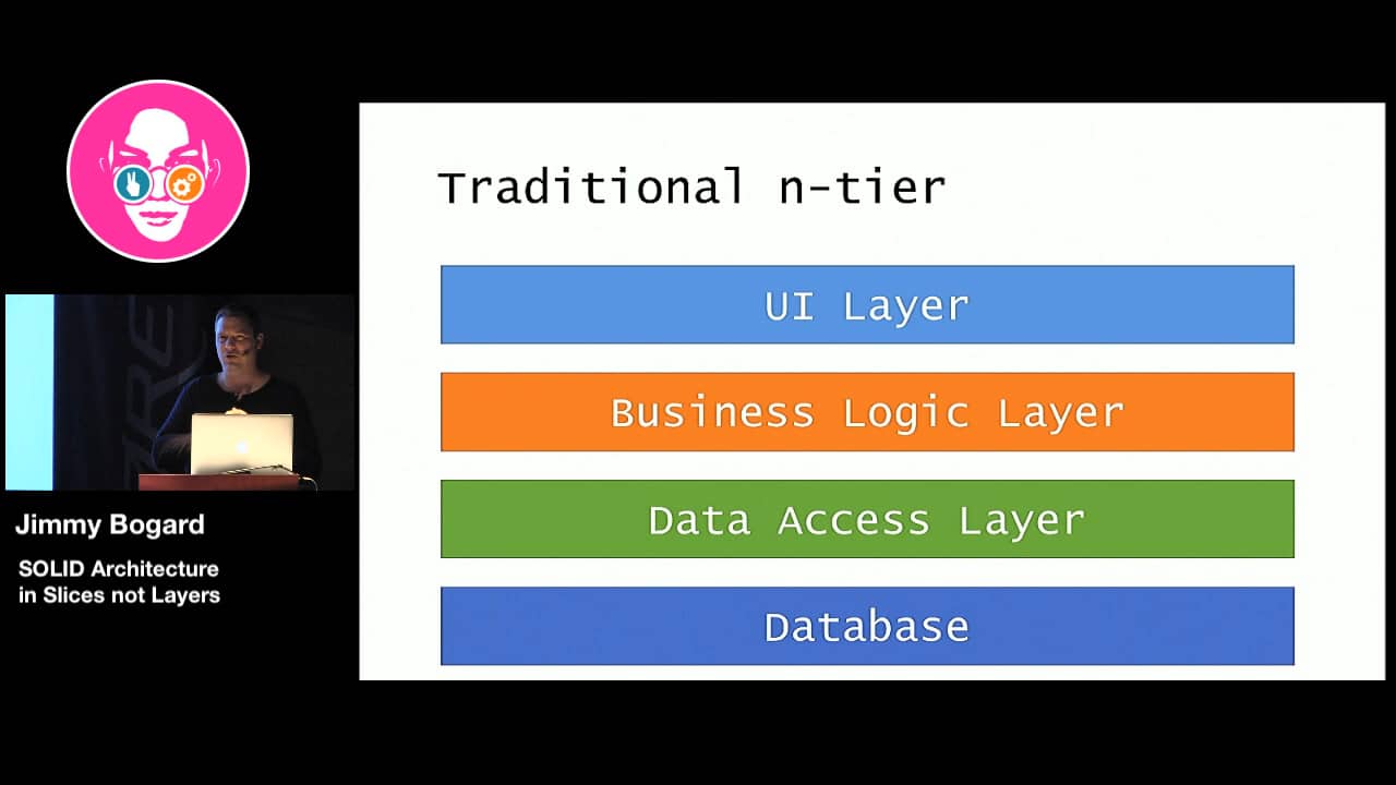 Jimmy Bogard - SOLID Architecture in Slices not Layers | Øredev 2016 on ...