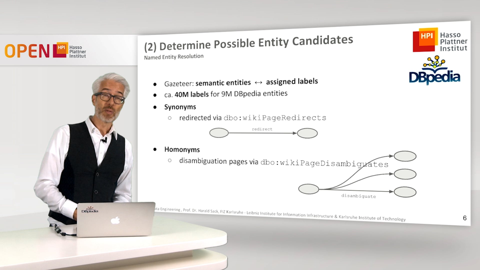 6.4 More Named Entity Resolution | Linked Data Engineering | openHPI