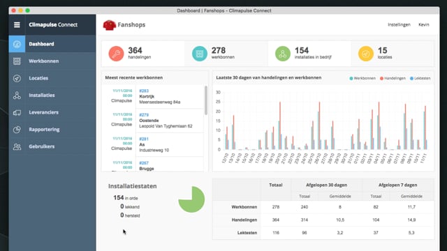 Climapulse Connect Pricing, Alternatives & More 2025 | Capterra