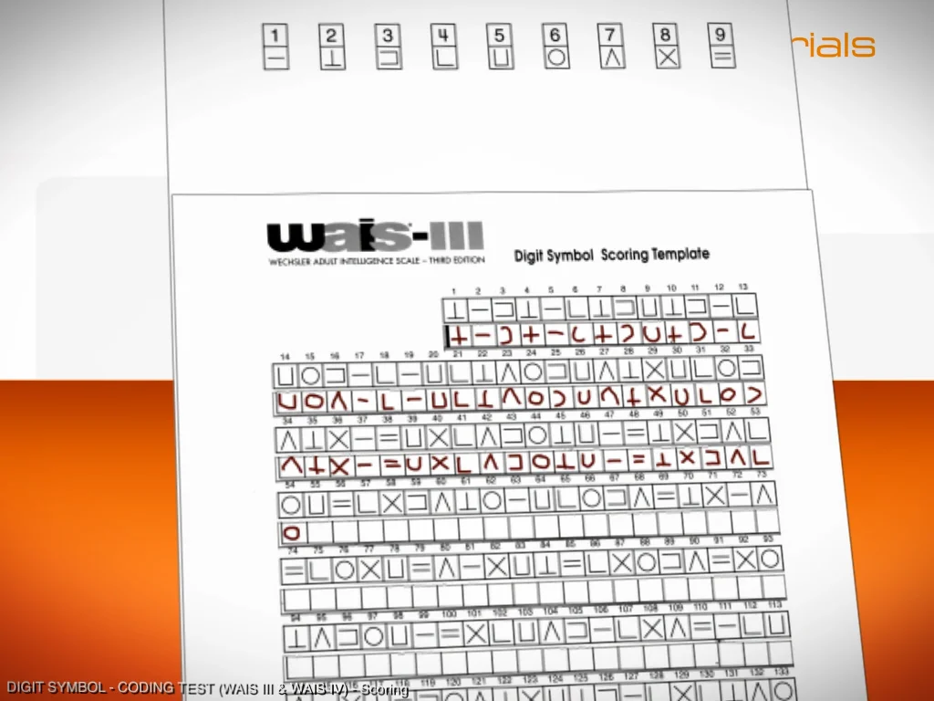WAIS III & WAIS IV Digit Symbol - Coding Test - Scoring