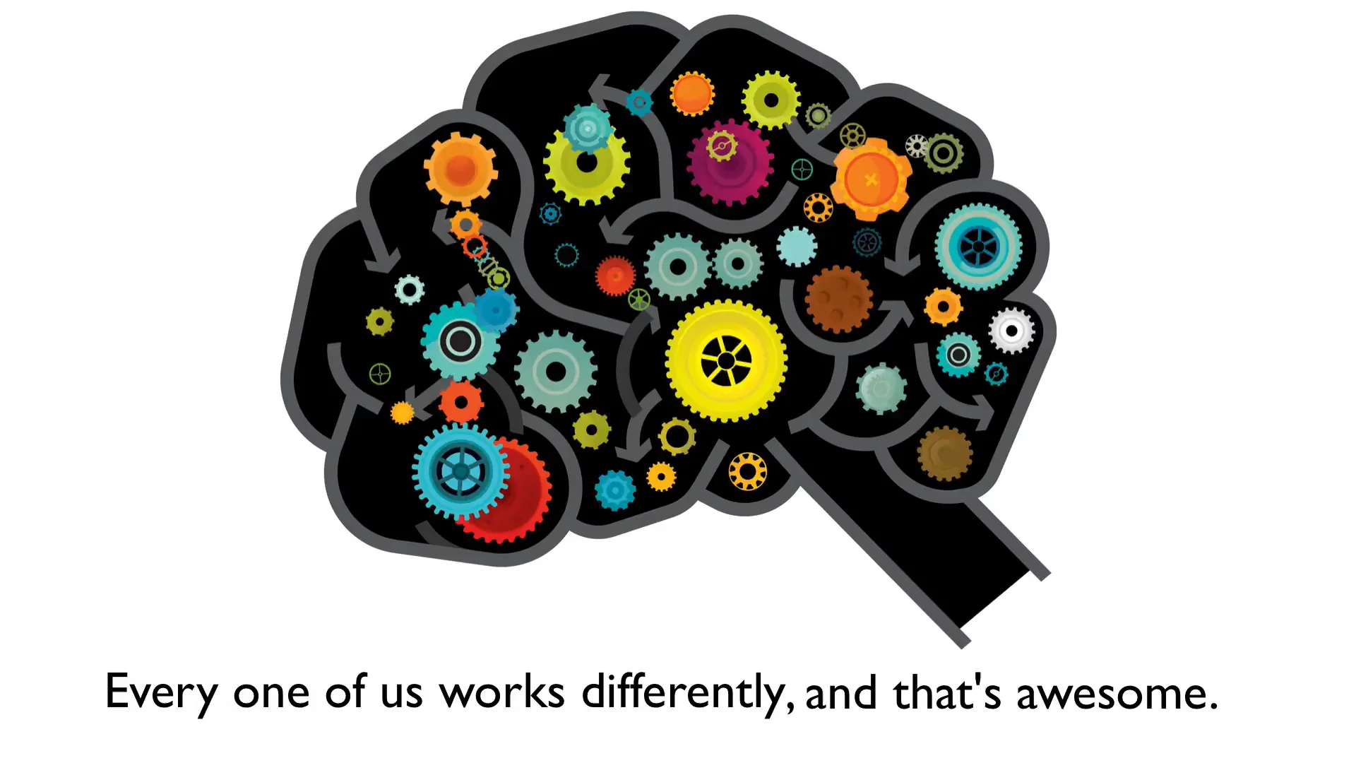 Brain Animation on Vimeo