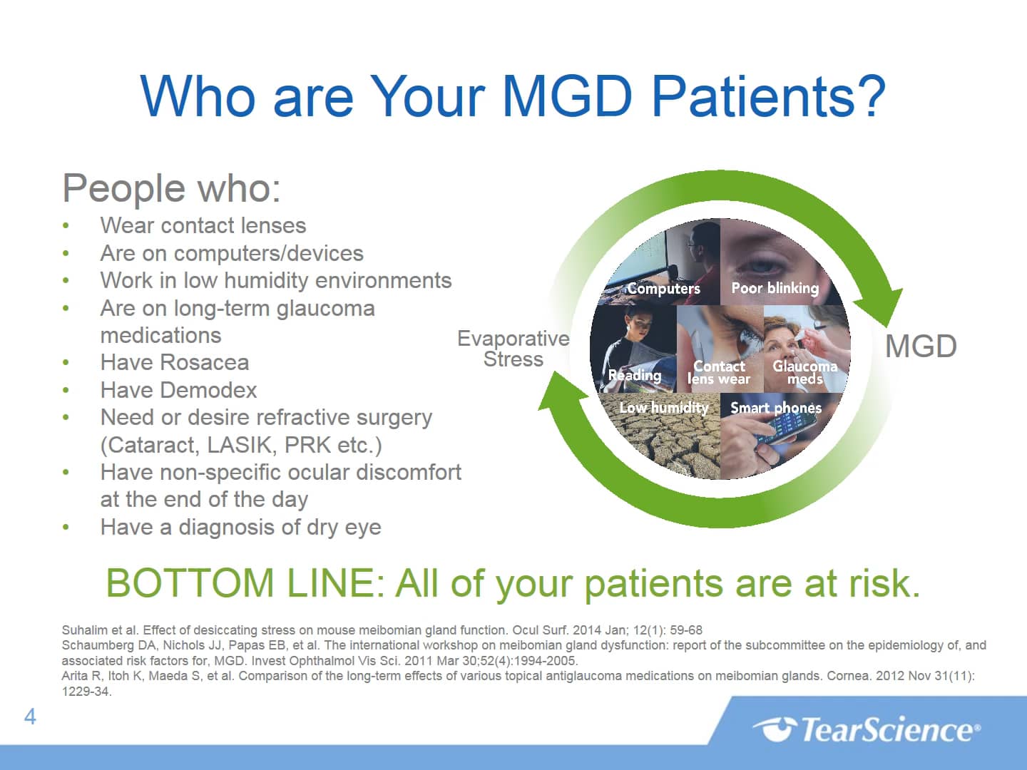 MGD and your Practice on Vimeo