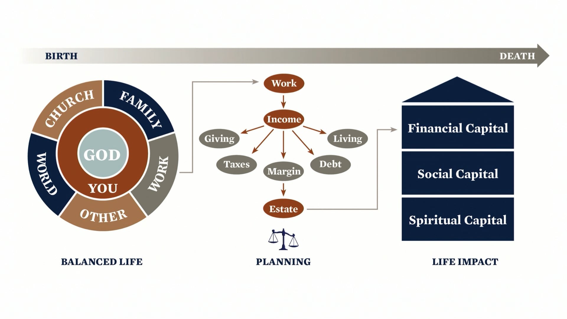 2016 Russ Crosson Full Speaker Talk on Vimeo