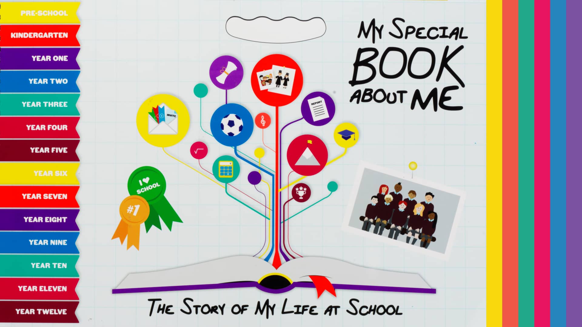 My Special Book About Me on Vimeo