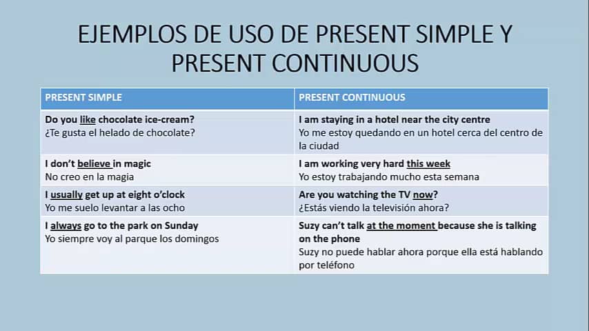USOS DEL PRESENT SIMPLE Y EL PRESENT CONTINUOUS on Vimeo