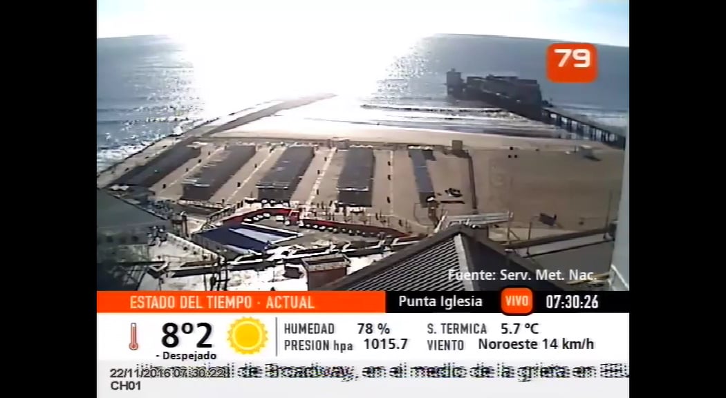 Canal 79 Mar del Plata