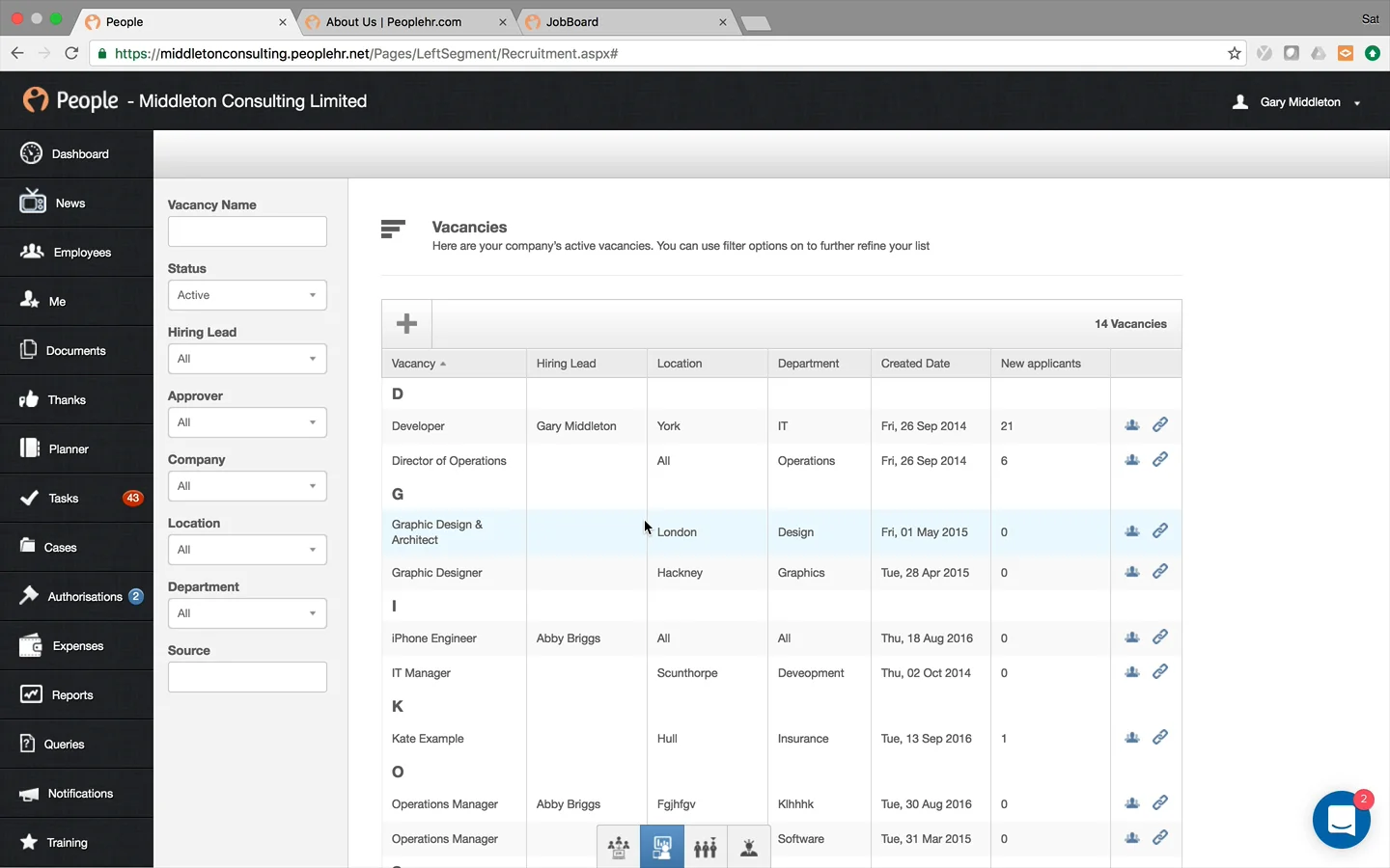 People Applicant Tracking System (ATS)