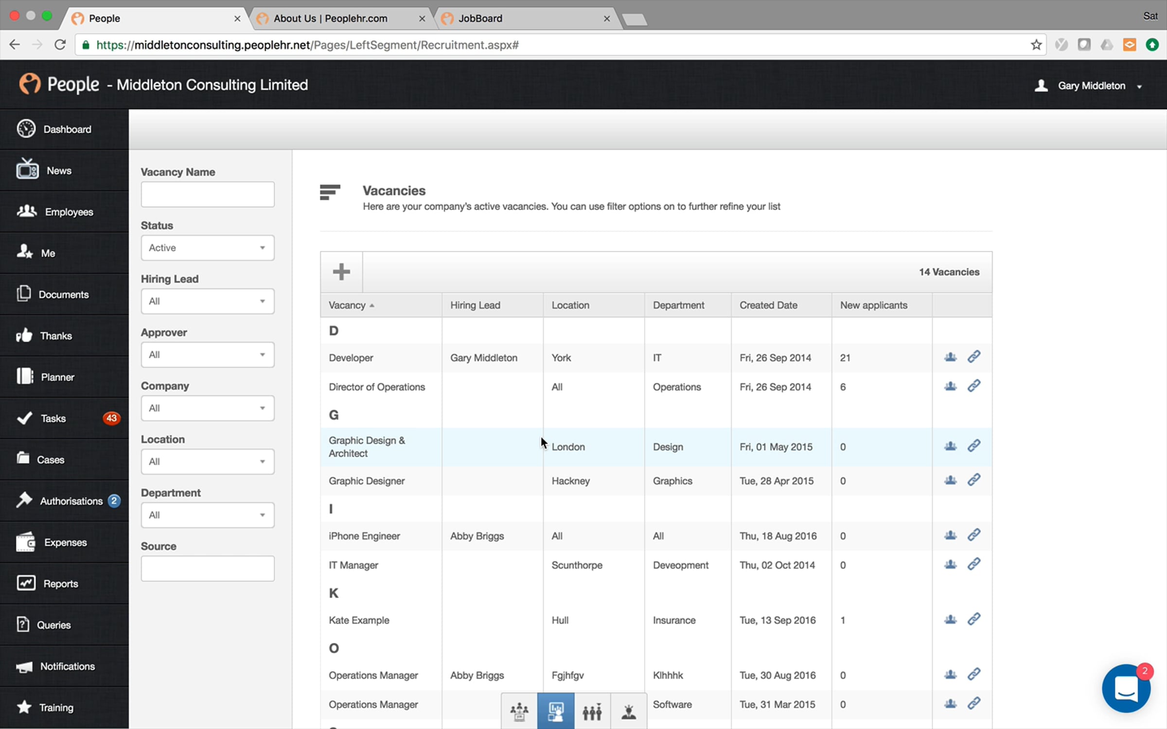 People Applicant Tracking System (ATS)