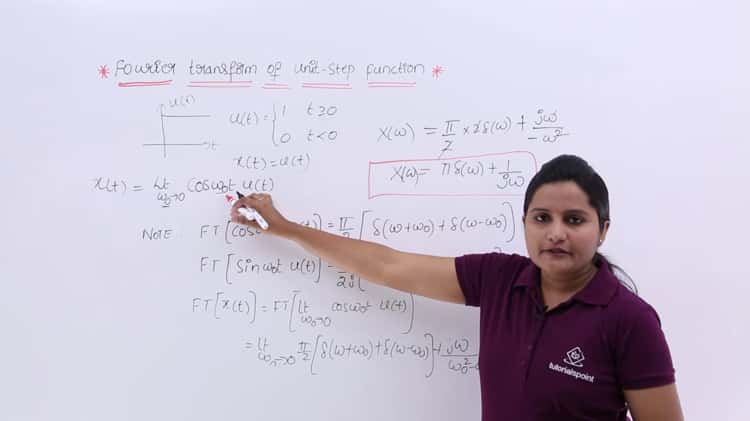 Step Function Equation