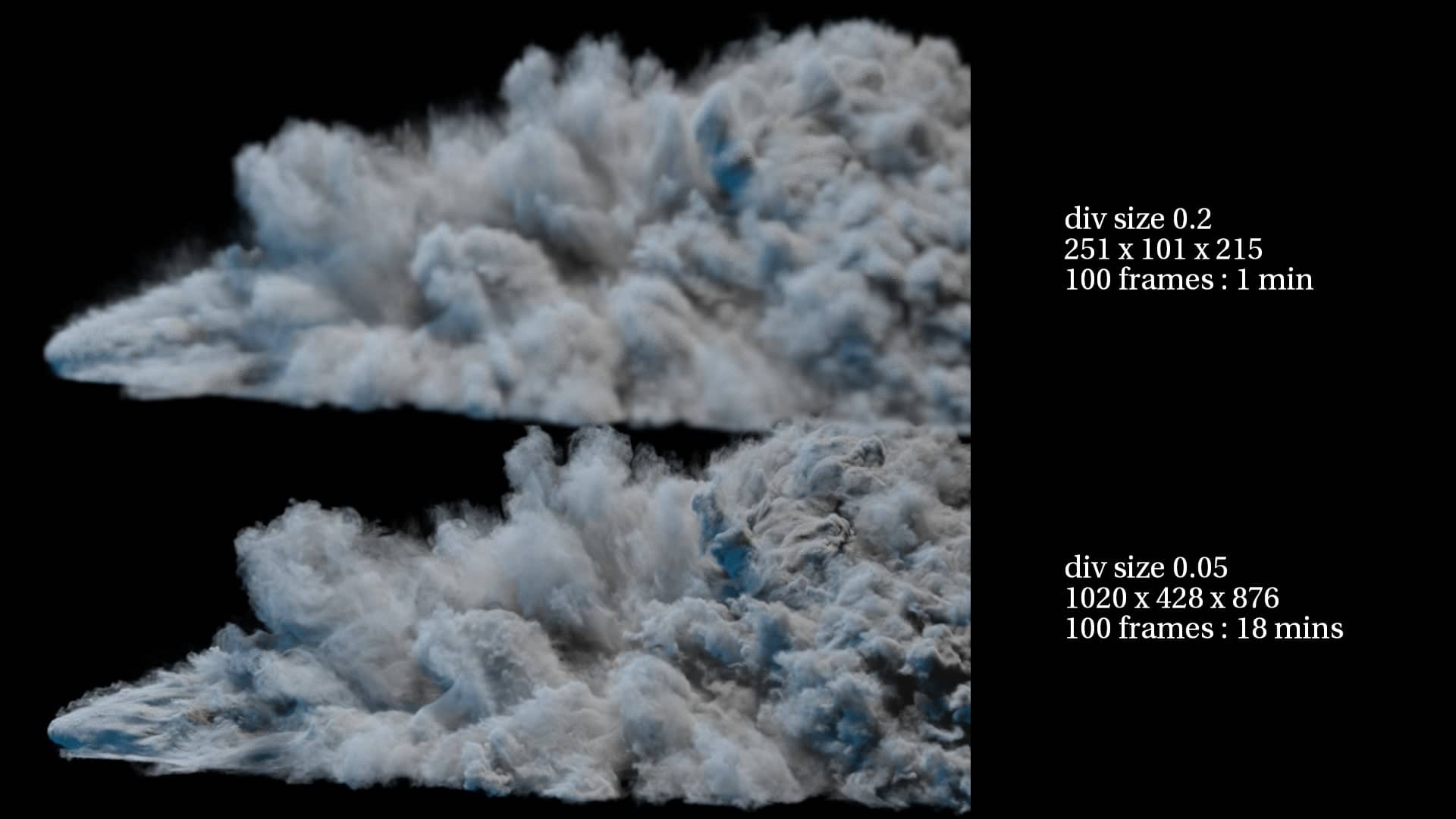 Houdini smoke upres on Vimeo