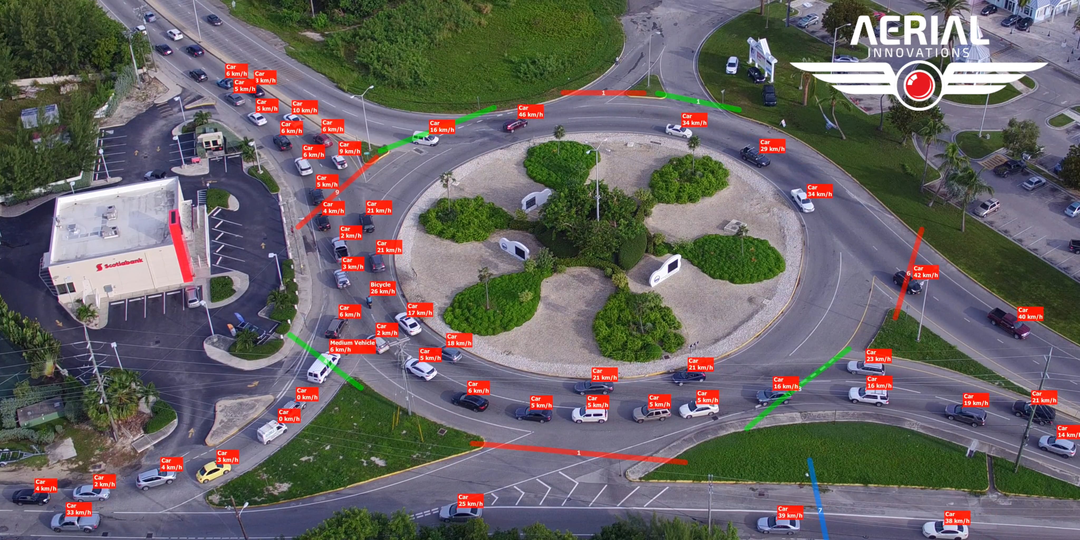 Grand Harbour Roundabout (Cayman Islands) - Traffic Monitoring and Data ...