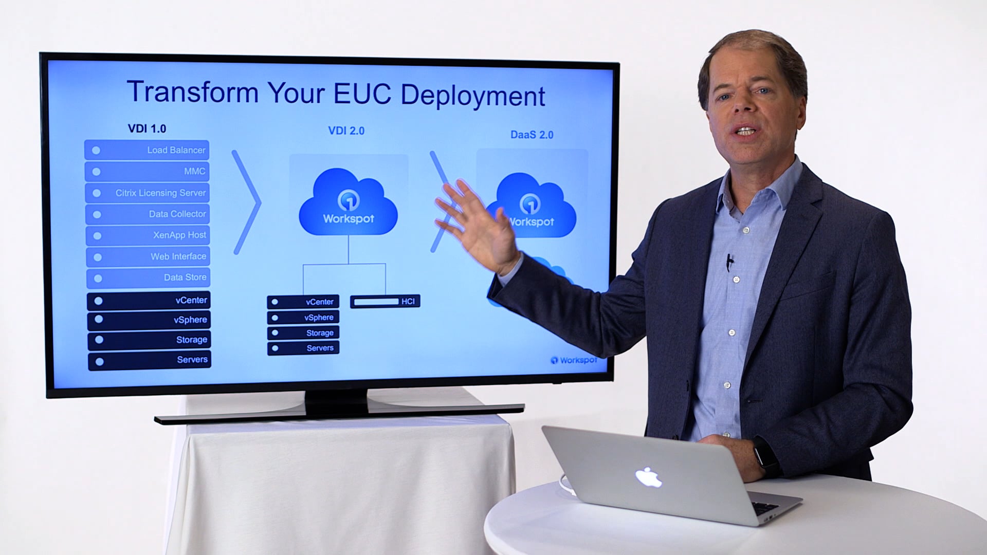Workspot VDI 2.0 and DaaS 2.0 Introduction on Vimeo
