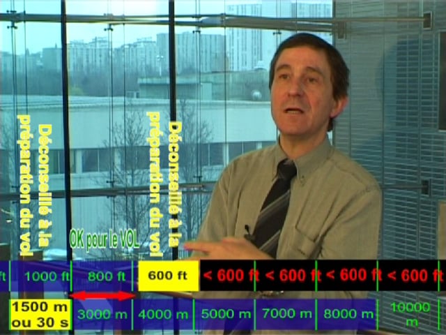 Face à la dégradation de la météo on Vimeo