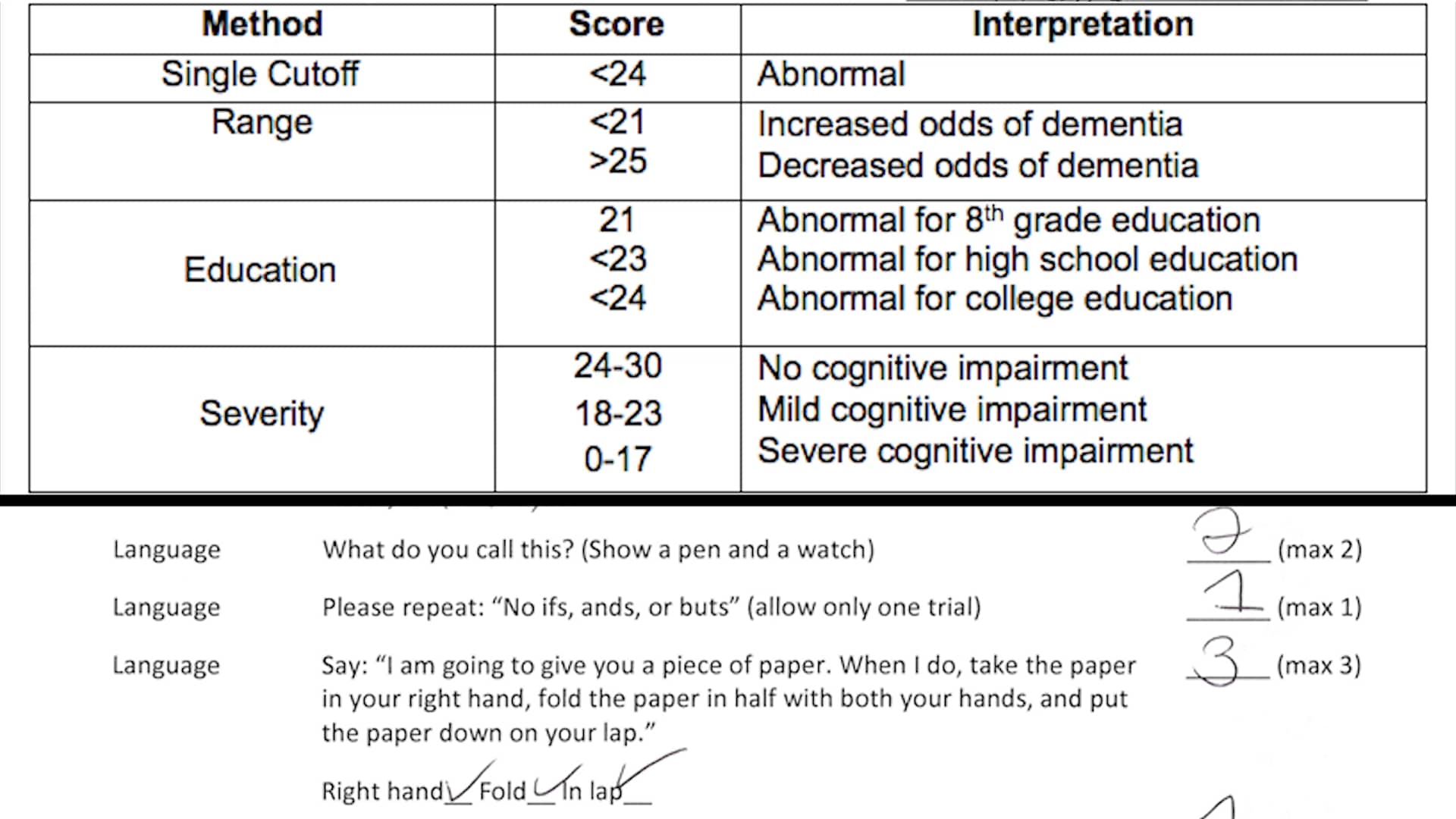 MMSE Scoring patient 1b on Vimeo
