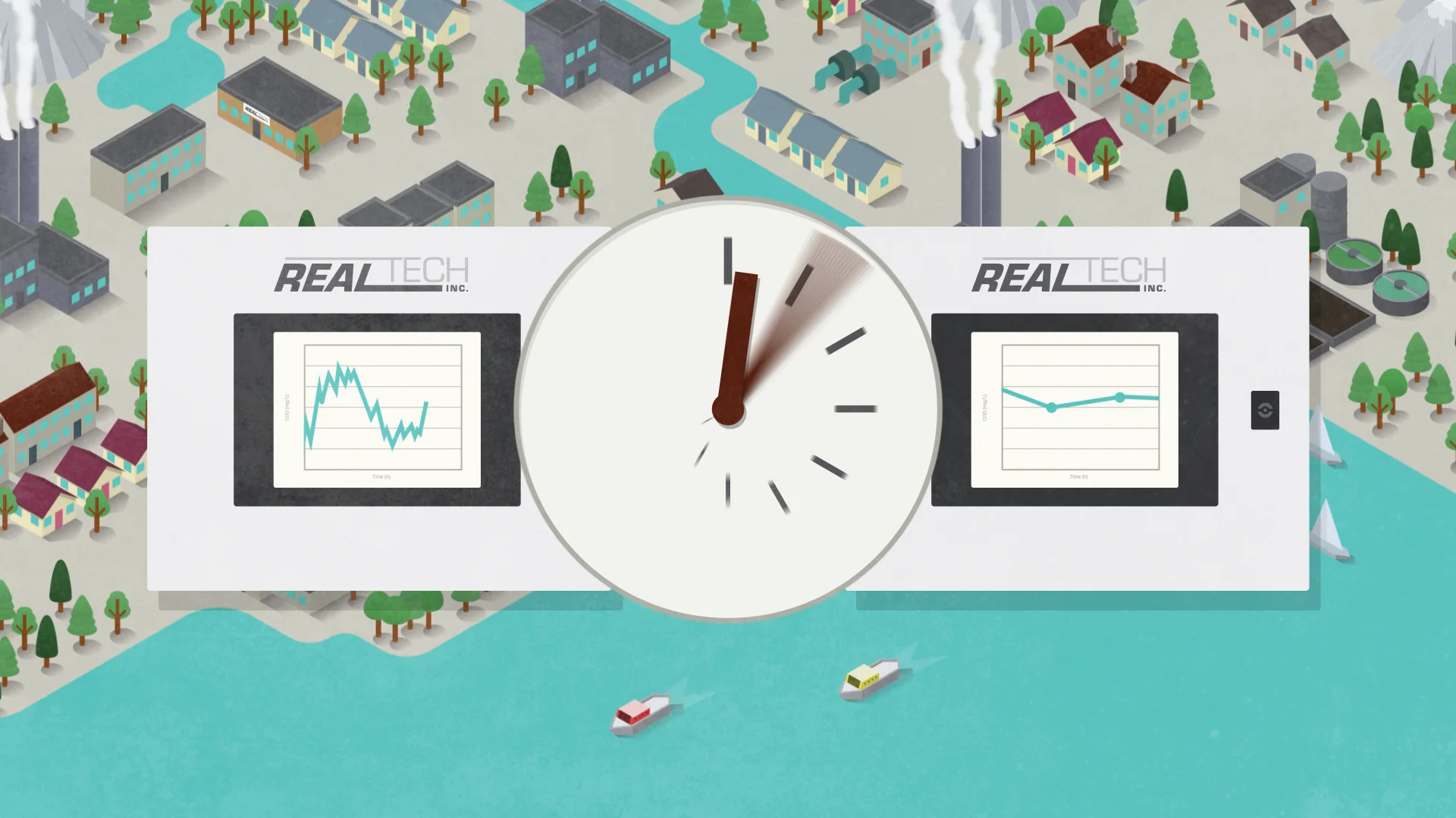 Real Tech Inc. on Vimeo