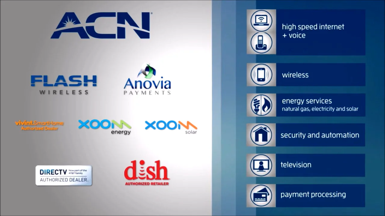 The ACN Business Opportunity in 10 Steps on Vimeo