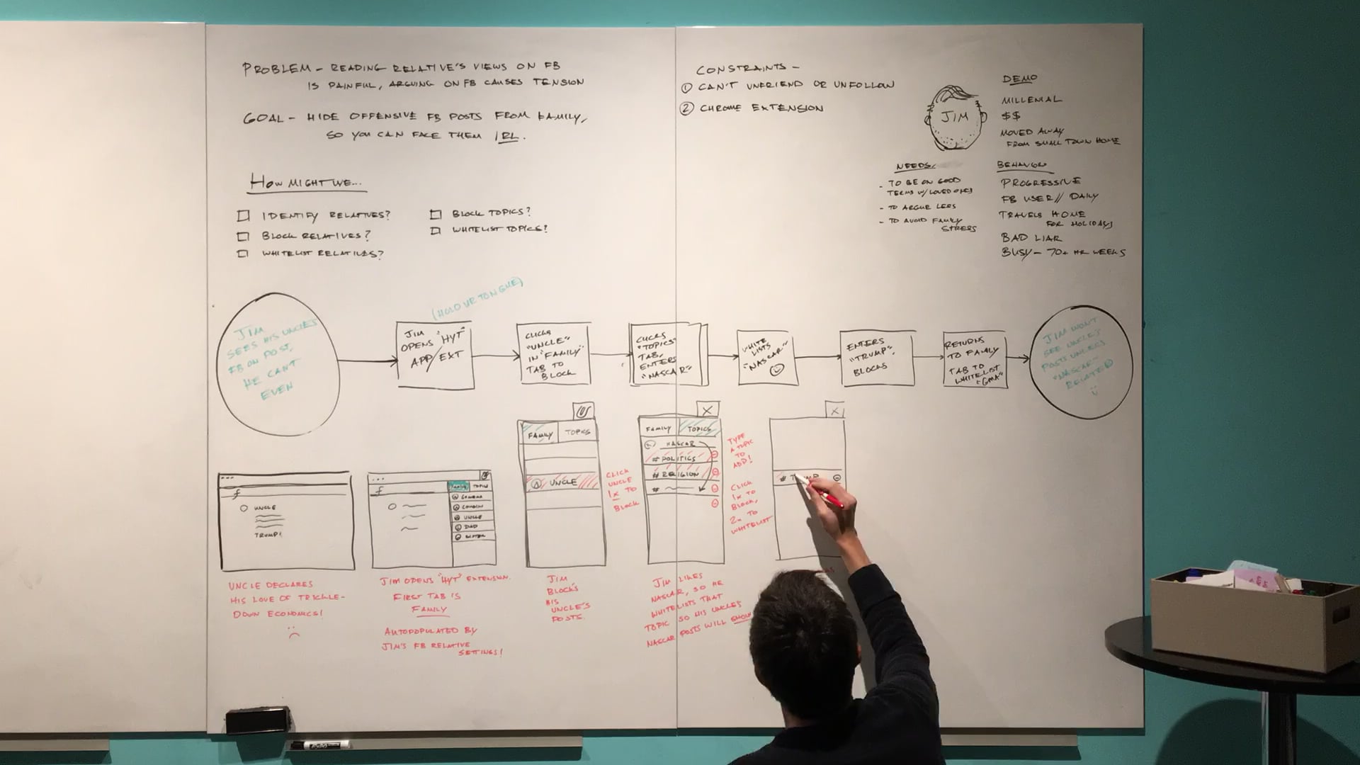 Time-lapse Whiteboard Challenge on Vimeo