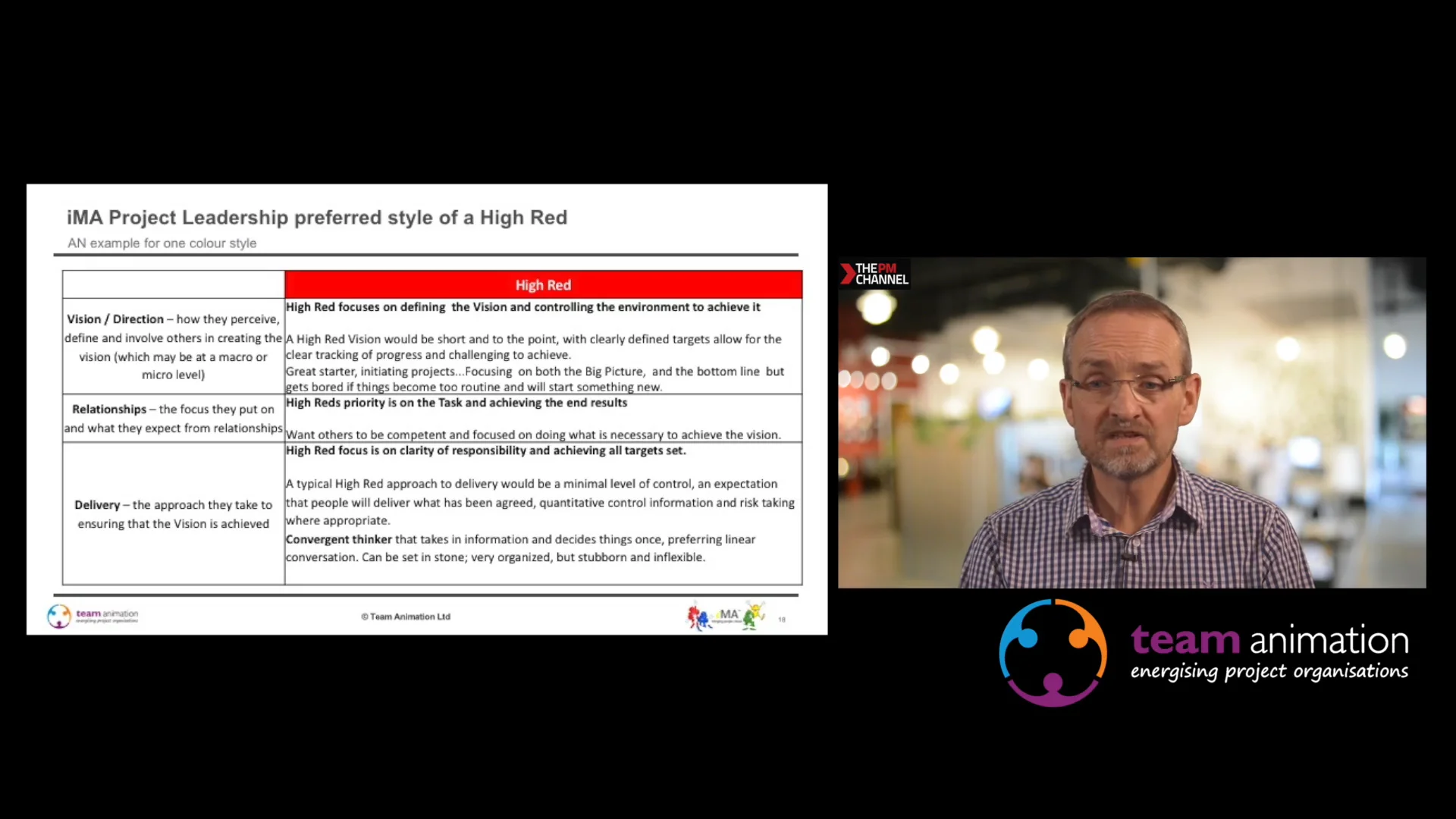 Project Leadership Styles on Vimeo