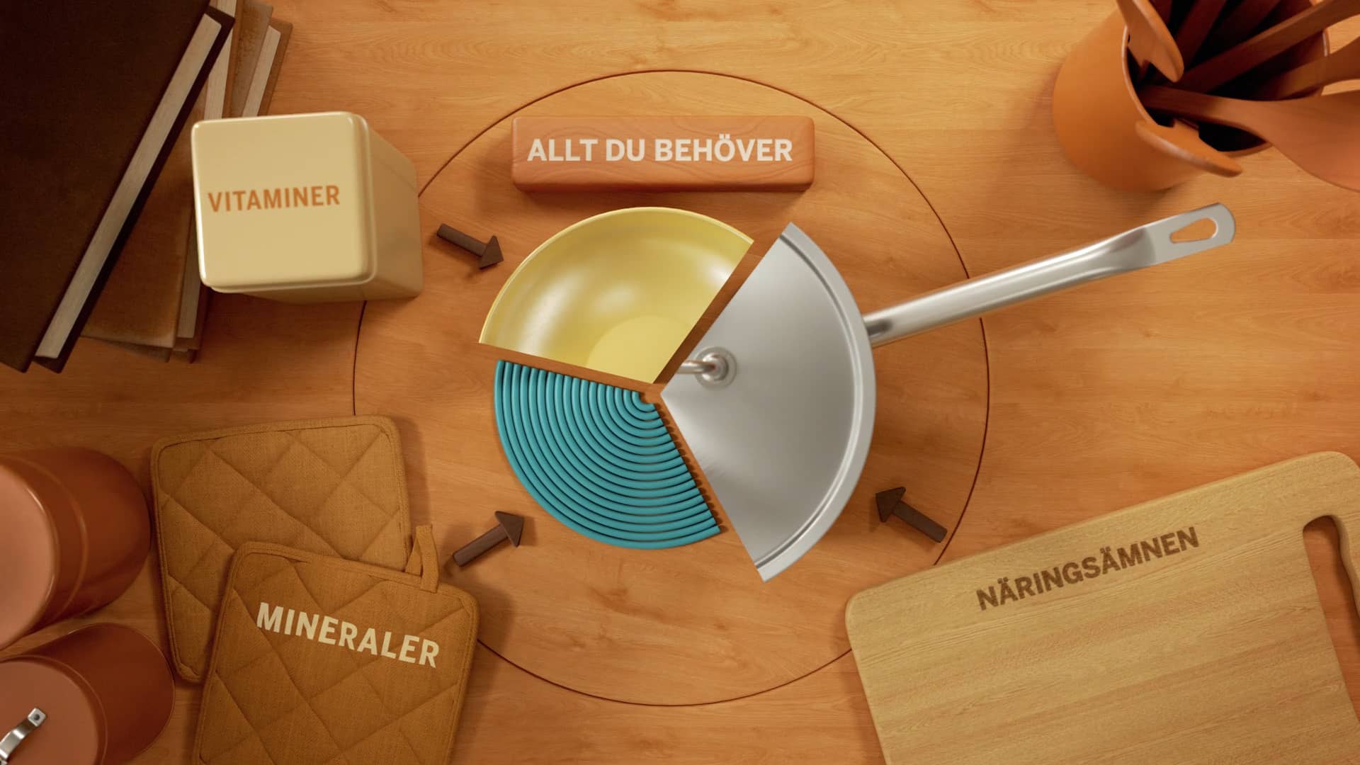 Allevo: Very Low Calorie Diet on Vimeo