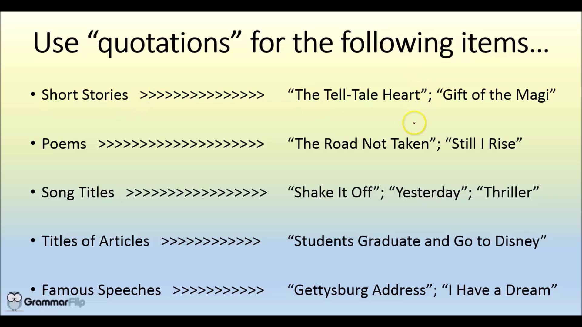 Quotation Marks vs Italics - Grammar Lesson Trailer on Vimeo