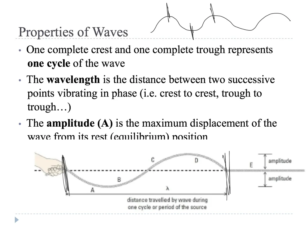sph4U unit 4 lesson 1