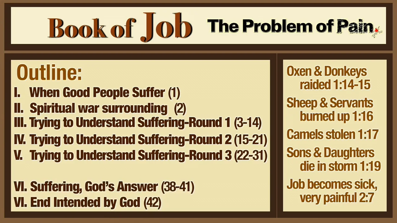Job 32-33 on Vimeo