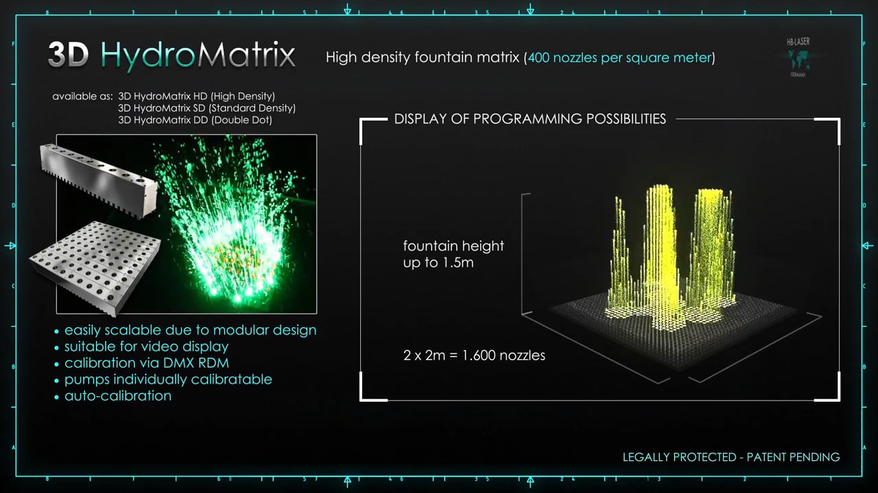 HB-Laser HydroMatrix 3D - Possibilities and Examples on Vimeo