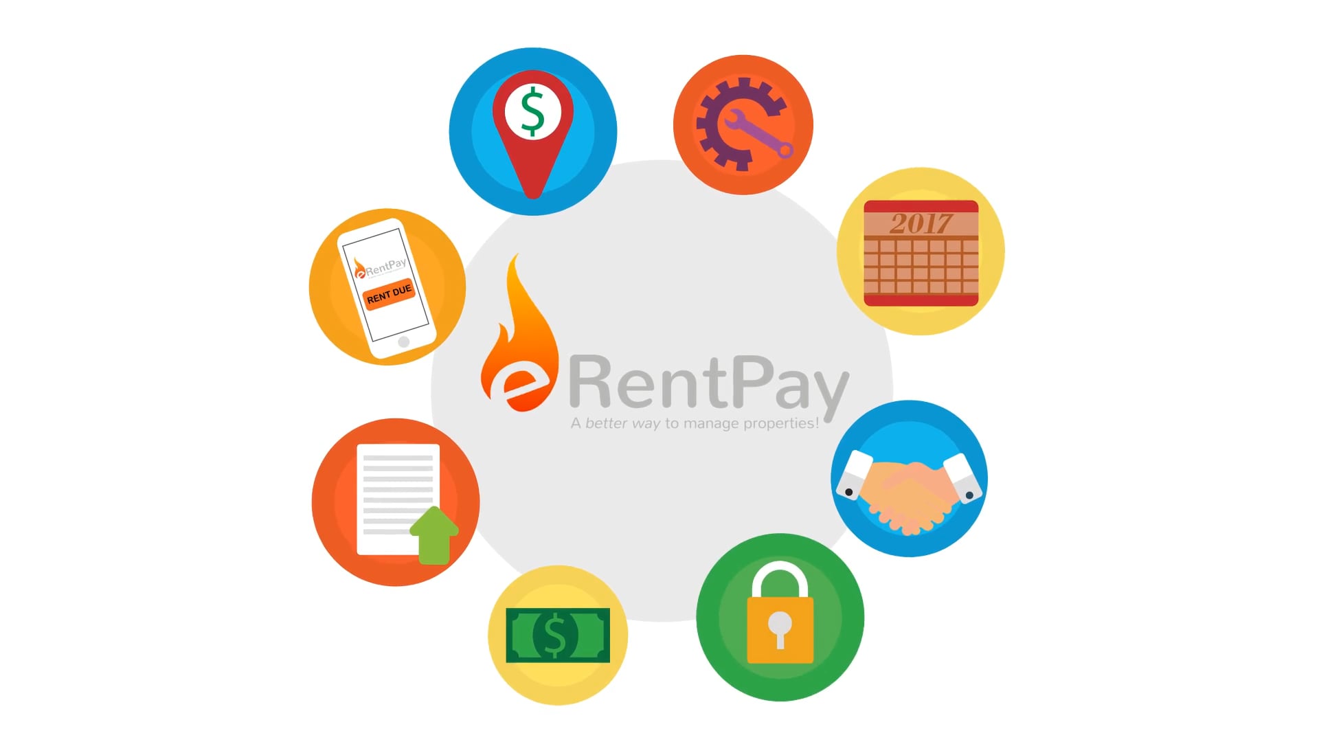 Animated Explainer for Property Rental Management | e-RentPay.com on Vimeo