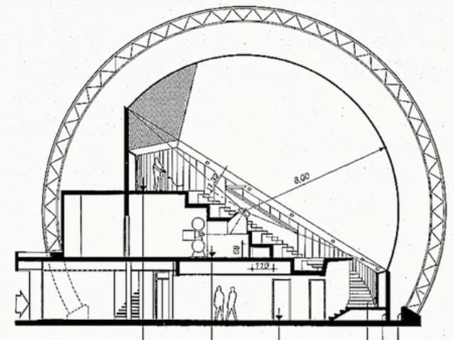 L'écran total : histoire du Panrama et autres concepts immersifs ...