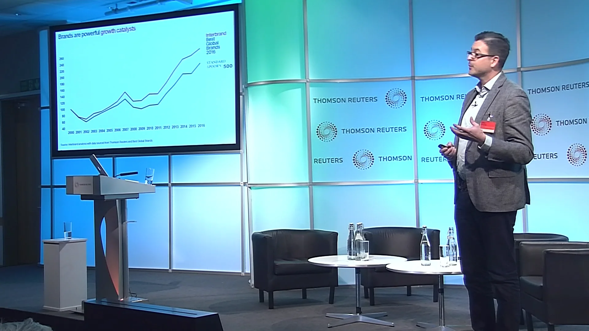 7. Business growth through better brand activation | Mike Rocha, Global ...