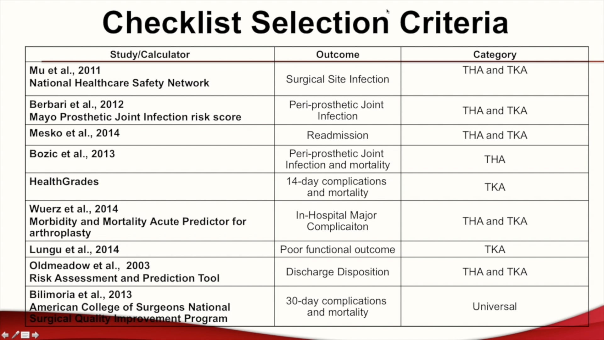 SwiftPath Method on Vimeo